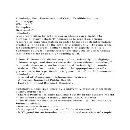 Scholarly, Peer Reviewed, and Other Credible SourcesSource type.docx