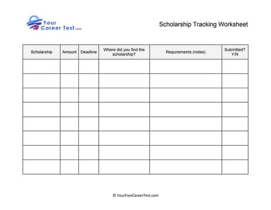 Student Academic Planner - Quarter-based Worksheet | PDF