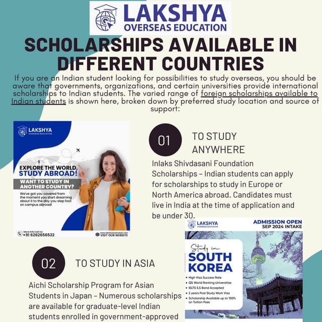 Scholarships Available in Different Countries.pdf