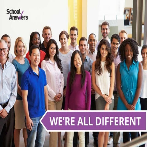 School Answers: Different Learning Styles | PDF