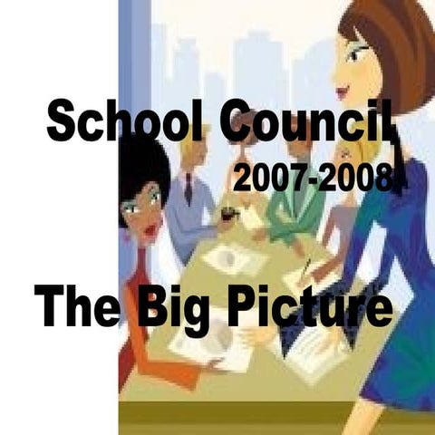 School Council | PPT
