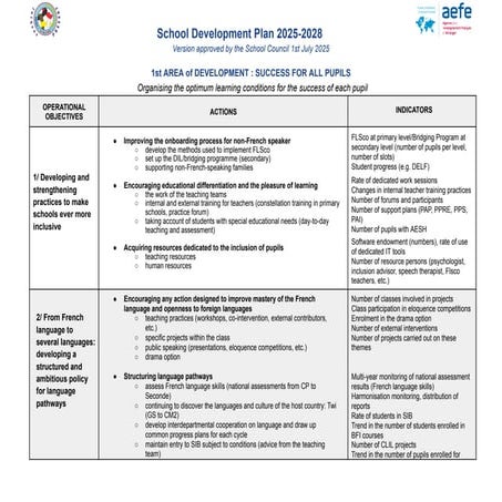 School-Development-Plan-2025-2028-WEB.pdf