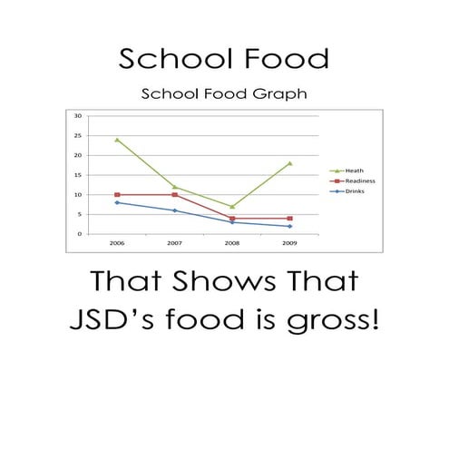 School Food | DOCX