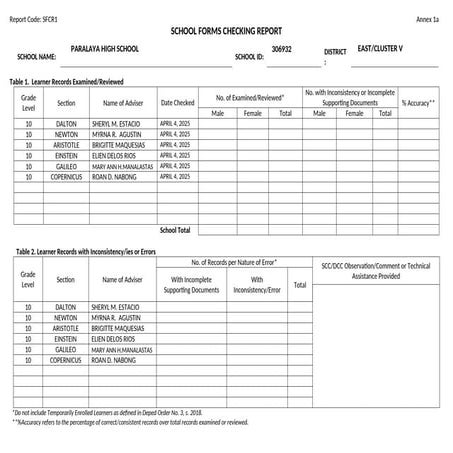 School-Forms-Checking-Report.docxJHJHJHJHJHJHJHJHJHJH | PPT