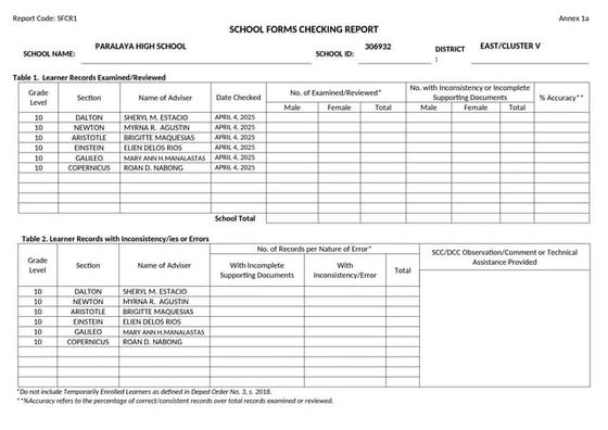 SFCR1.docx school documents school forms | PPT