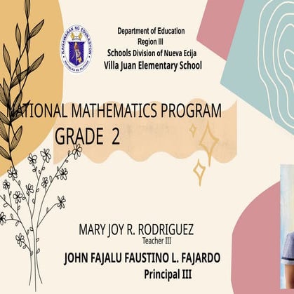 School form cover for grade 2 editable.. | PPTX