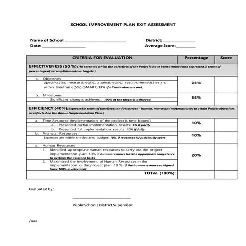 School improvement-plan-exit-assessment-form[1] | DOCX