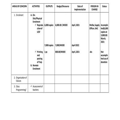 School-Learning-Delivery-Implementation-Plan.docx