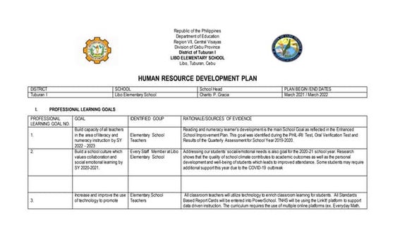 Template-for-the-School-Reading-Program-Project-RAP.docx