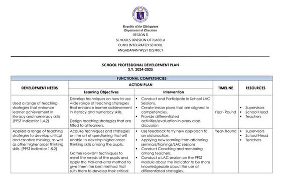 14 IPCRF DEVELOPMENTAL PLAN.docx | Professional School | Postgraduate Education