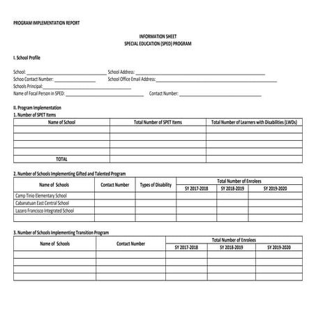 SCHOOL-PROGRAM-IMPLEMENTATION-REPORT.docx