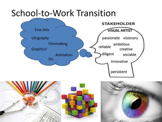 School to work transition | PPT
