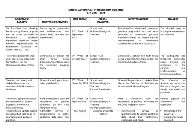 action plan reading.docx