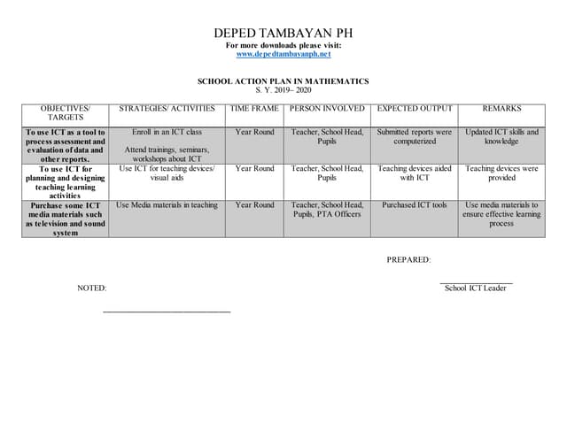 ACTION PLAN IN MATHEMATICS.docx