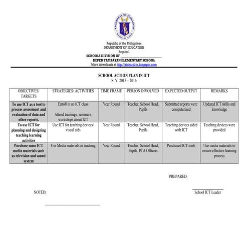 SCHOOL ACTION PLAN_IN_ICT.pdf