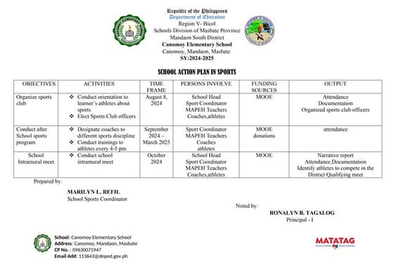 activity proposal school intrams 2024 2025 .doccx | DOCX