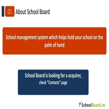 School board - school management system | PPT