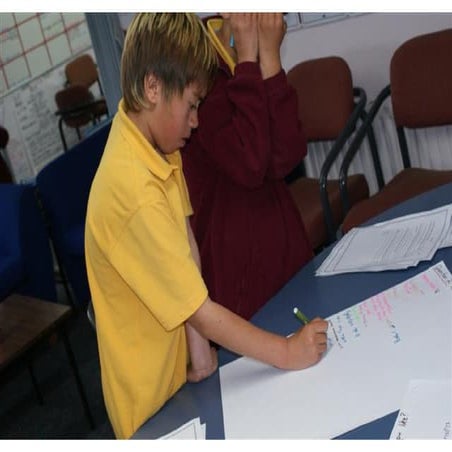 School council | PPT