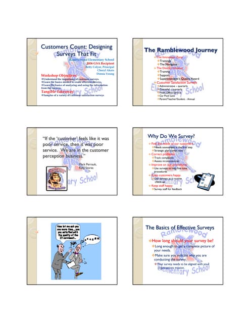 Customer Expectations | PDF