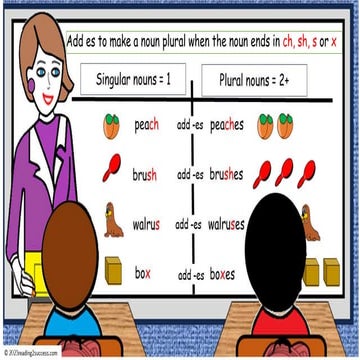 Adding es to Make Plural Nouns with Danny and Erick | PDF