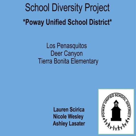 School Diversity Project | PPT