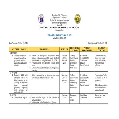 School DRRM ACTION PLAN.docx
