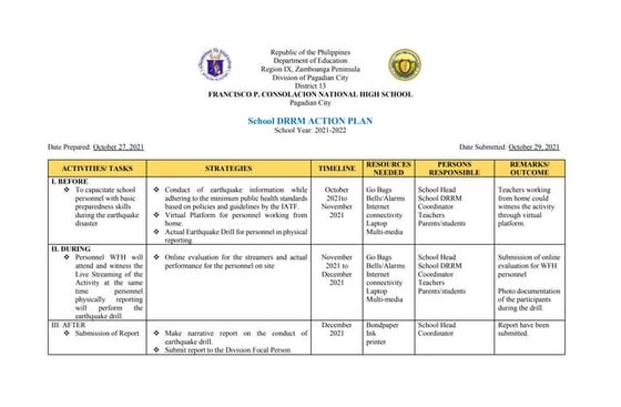 Action-planDRRM-2022.docx