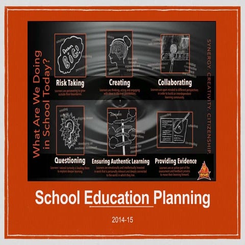 School Education Planning Using Design Thinking | PPT