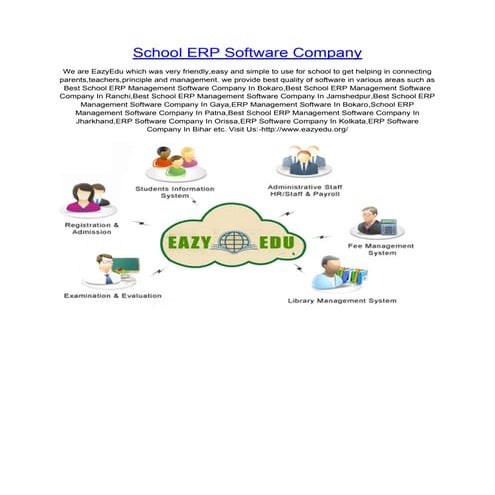 School erp software company | PDF