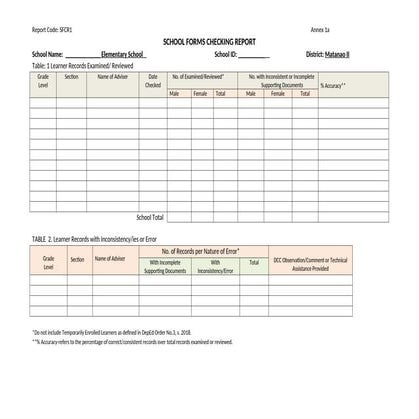 SCHOOl forms for checking report of teachers | DOCX