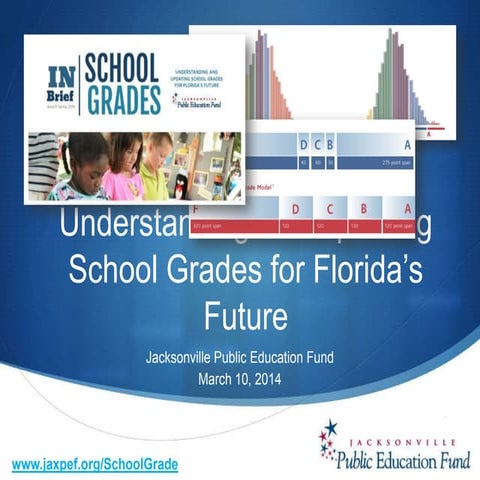 Grading System for the Deped Students- Junior or Senior | PPT