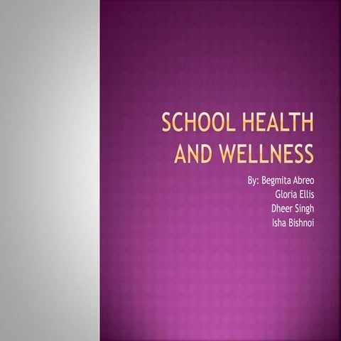 School & student health and wellness in there life | PPTX