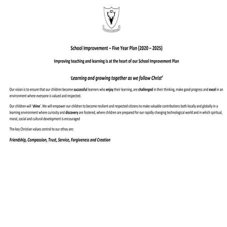 School Improvement Plan 2020 for imp.pdf