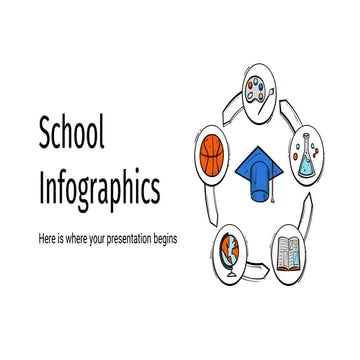 School Infographics by Slidesgo.pptx