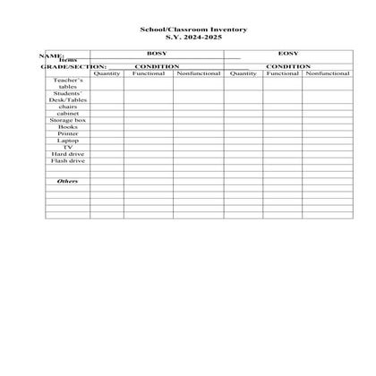 Template for inventory of the materials in a classroom and school | PDF