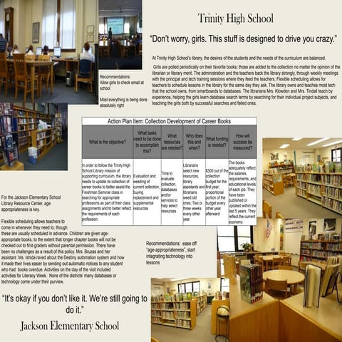 School libraries poster | PPT