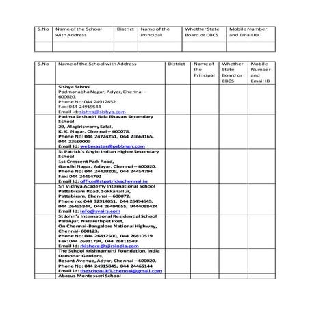 School list | DOCX | Education industry | Industries