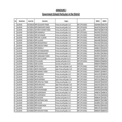 school list.pdf