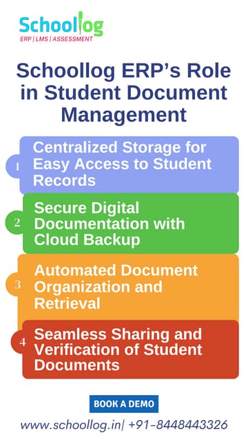 Supporting Parent Engagement in Student Activities with Schoollog ERP.pdf