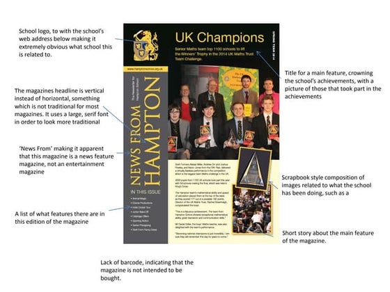 Magazine Content Page Graphical Design | PPT
