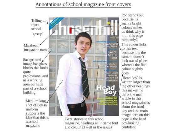 Ideas for school magazine | PPT