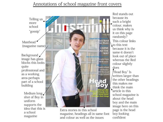School front covers | PDF