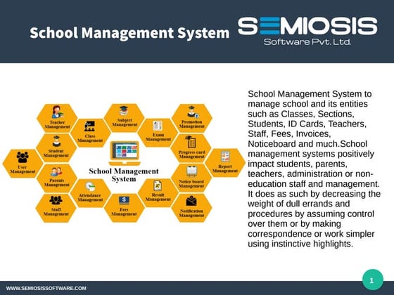 Neesch-Neemus School Management System | PDF