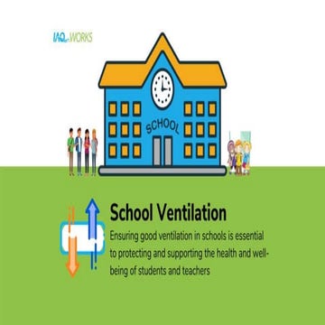 Why Schools Should Invest in Mechanical Ventilation | PPT