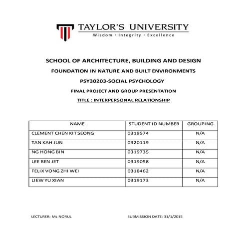 Social Psychology Final Project | DOCX