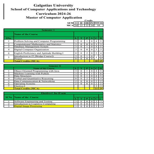 School of Computer Applications and Technology.pdf