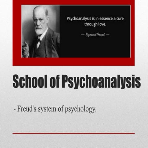 SIGMUND FREUD PSYCHOANALYTIC THEORY.docx