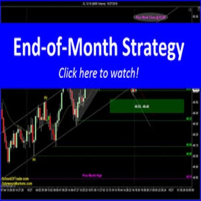 End of Month Strategy | SchoolOfTrade Newsletter 10/27/16 | PPT