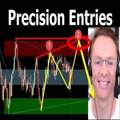 Pull the Trigger with Confidence (Wed’s Trade Plan) | PPT