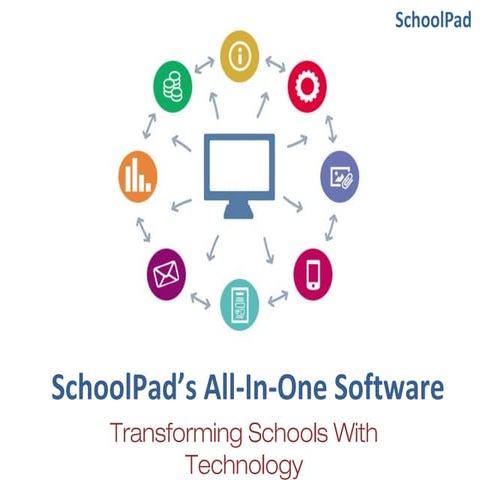 SchoolPad - Simplifying School Management And Collaboration | PPT
